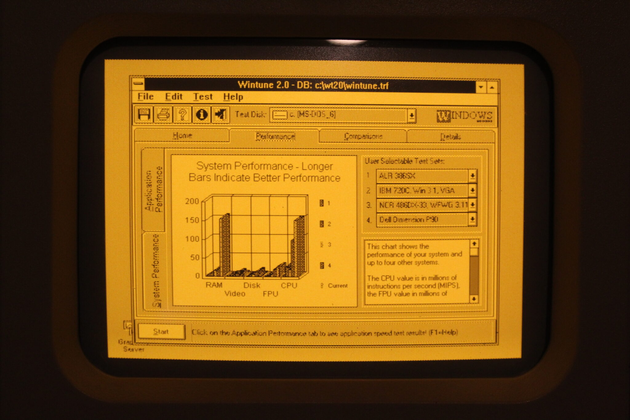 A CRT inside your PC: STS Tecom amber monitor showcase - United & Co